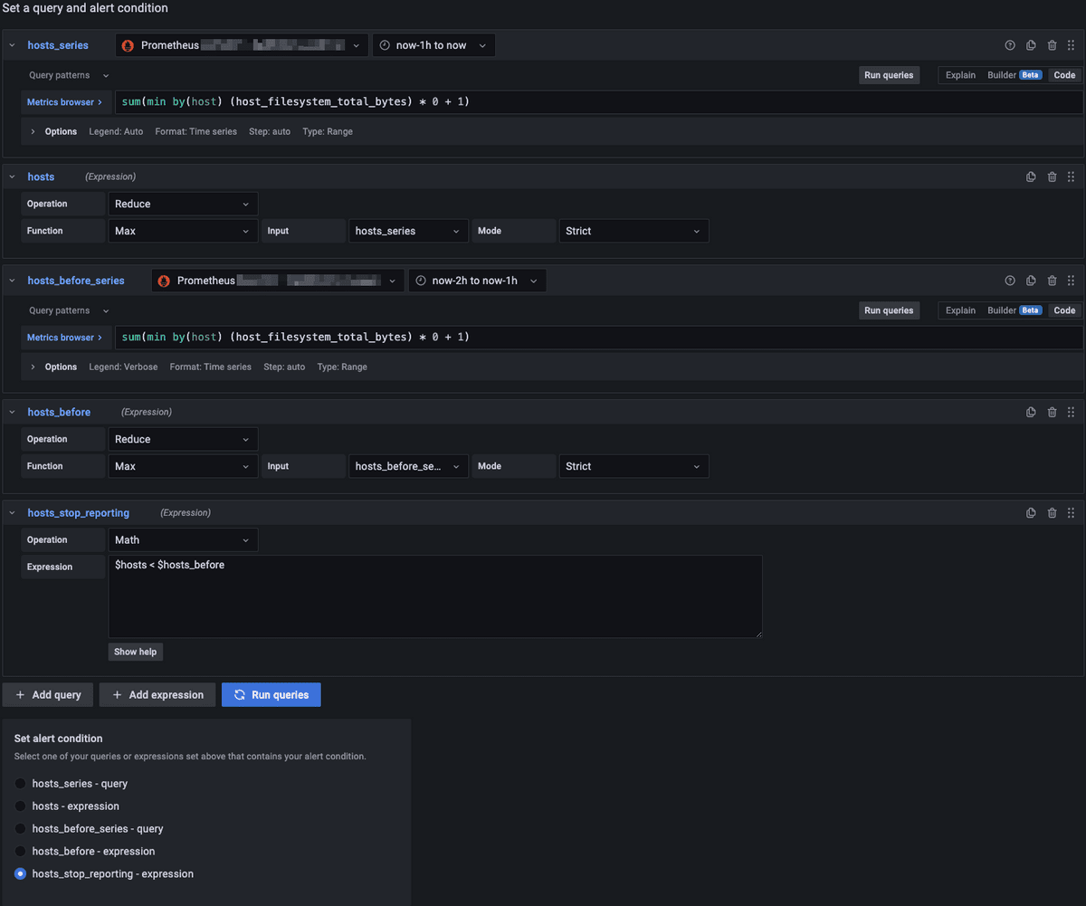 How To Alert On Missing Prometheus Data In Grafana Posts Blog